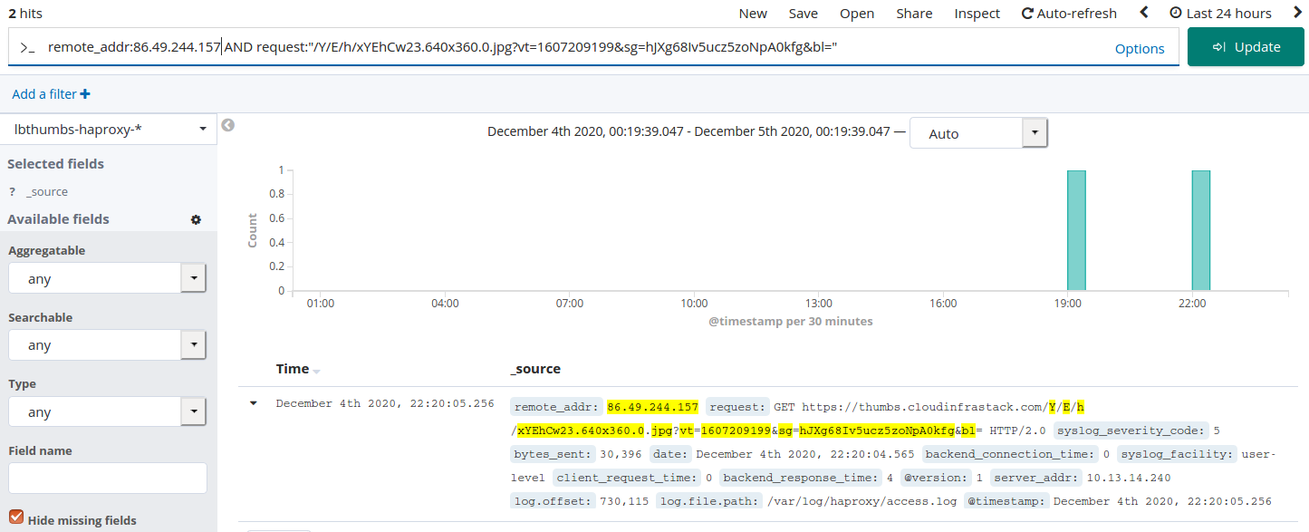 ELK Stack – Cloud, storage or DevOps?